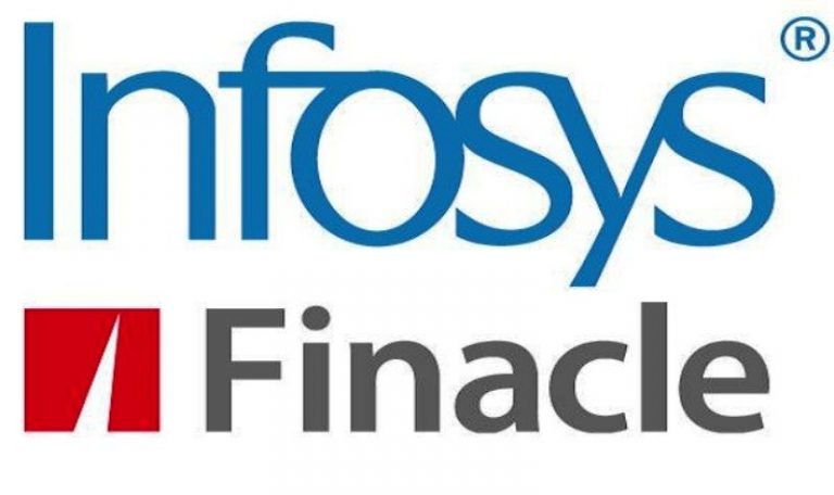 Business Model of Infosys – StudiousGuy