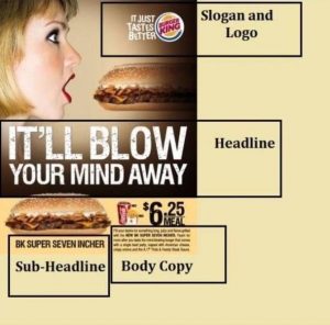 Advertising Copy: Definition, Types, Examples – StudiousGuy