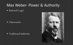 Max Weber’s Three Types of Authority – StudiousGuy
