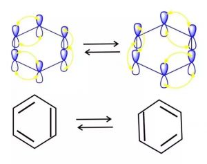 Benzene: Structure, Derivatives & Applications – StudiousGuy