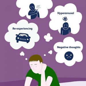 7 Examples of Classical Conditioning in Everyday life – StudiousGuy