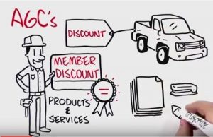 13 Examples Of Operant Conditioning in Everyday Life – StudiousGuy