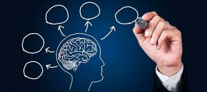 8 Everyday Life Examples Of Priming – StudiousGuy