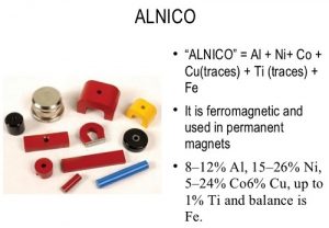 11 Examples of Alloys in Everyday Life – StudiousGuy