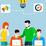 Marketing Mix: Definition, 7Ps (Extended Mix) – StudiousGuy