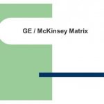 GE McKinsey Matrix (With Examples) – StudiousGuy