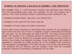 Productivity With Examples – StudiousGuy