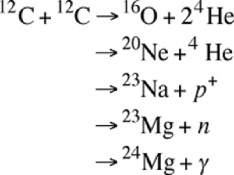 Neon (Ne) : Properties & Uses – StudiousGuy