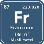 Francium (Fr) Properties & Uses – StudiousGuy