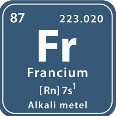 Francium (Fr) Properties & Uses – StudiousGuy