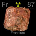 Francium (Fr) Properties & Uses – StudiousGuy