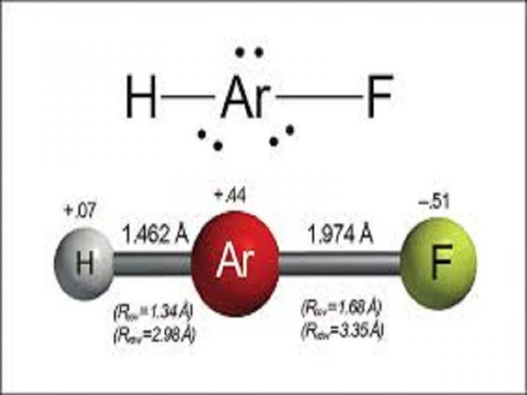 Argon (Ar): Properties & Uses – StudiousGuy