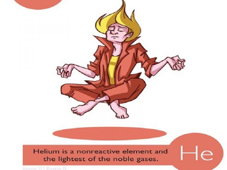 Helium (He): Properties & Uses – StudiousGuy