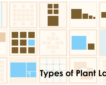 Economics – Page 4 – StudiousGuy