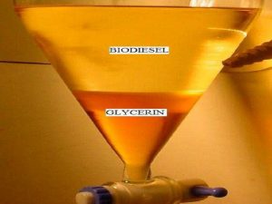 9 Decantation Examples in Everyday Life – StudiousGuy