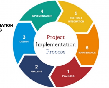 Economics – Page 3 – StudiousGuy