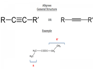 Triple Bond Examples – StudiousGuy