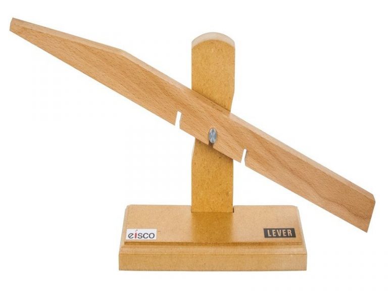 10 Lever Simple Machines Examples In Everyday Life StudiousGuy
