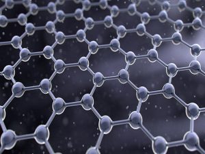 Nanomaterials: Types & Examples – StudiousGuy