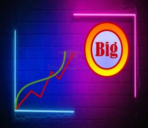 Big O Notation: Definition & Examples – StudiousGuy