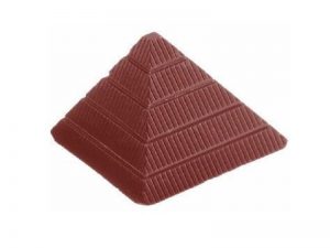 9 Pyramid Examples in Real Life – StudiousGuy