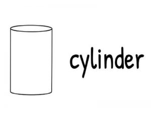 20 Cylinder Examples in Real Life – StudiousGuy