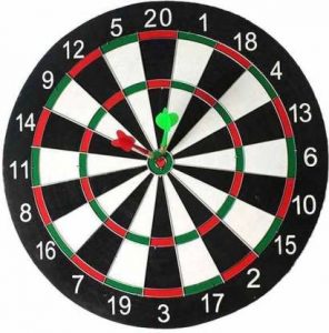 14 Circle Examples in Real Life – StudiousGuy