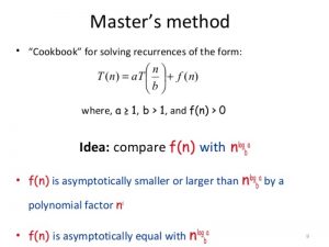 Recurrence Relation in Algorithm – StudiousGuy