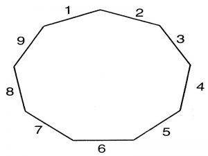 11 Nonagon Examples in Real Life – StudiousGuy