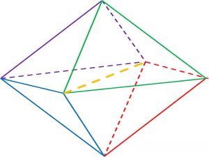 5 Octahedron Examples in Real Life – StudiousGuy