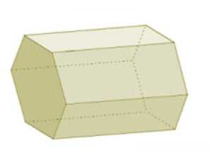 15 Prism Examples in Real Life – StudiousGuy