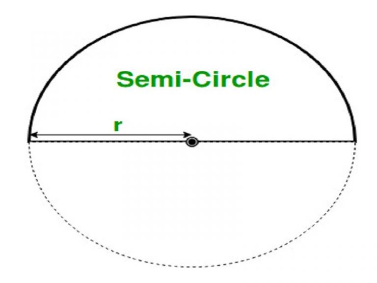 10 Semicircle Examples In Real Life StudiousGuy 10 Semicircle Examples In Real Life StudiousGuy