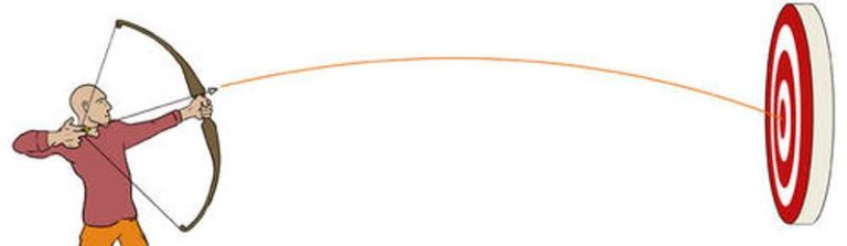 16 Parabola Examples in Real Life – StudiousGuy