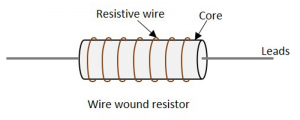 15 Resistor Examples in Real Life – StudiousGuy