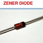 6 Bernoulli’s Principle Examples in Real Life – StudiousGuy