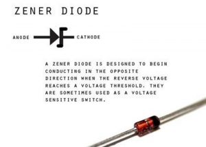 Zener Diode Explained – StudiousGuy