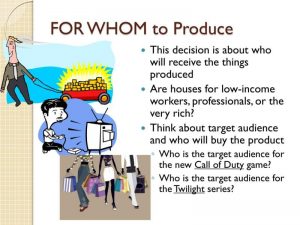What to Produce, How to Produce and For Whom to Produce – StudiousGuy