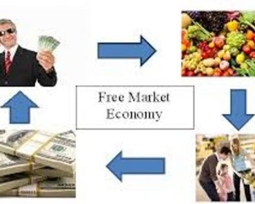 Economics – StudiousGuy