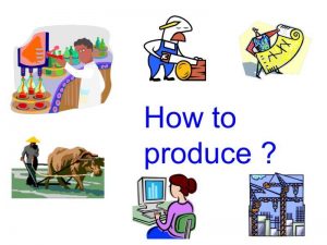 What to Produce, How to Produce and For Whom to Produce – StudiousGuy
