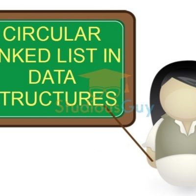 Marketing – StudiousGuy