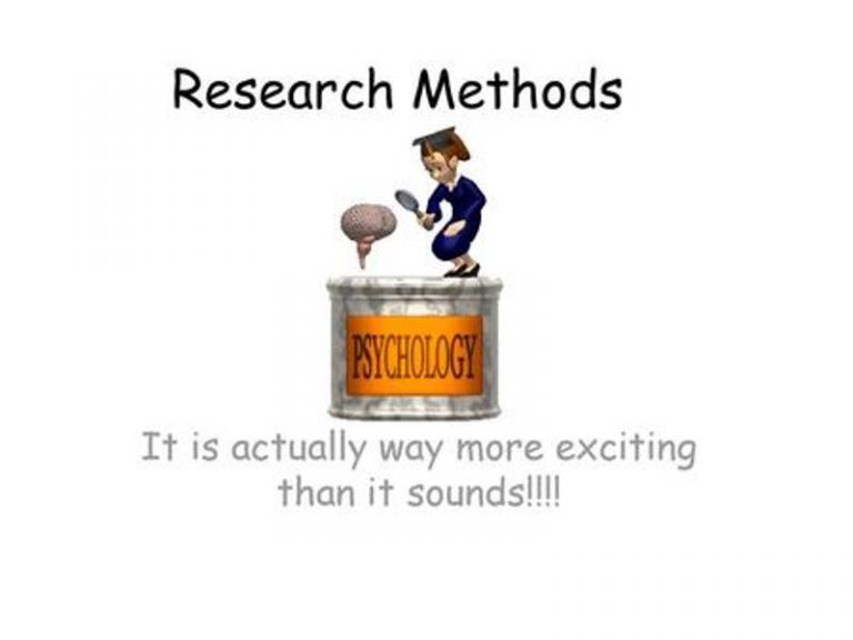 7 Important Methods in Psychology With Examples – StudiousGuy
