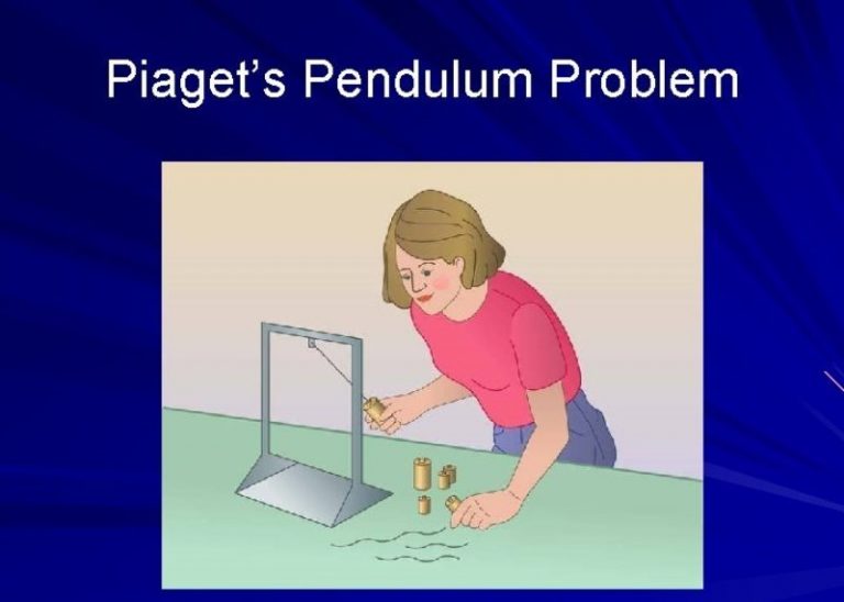 Piaget’s Theory of Cognitive Development Explained – StudiousGuy