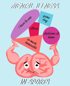 15 Examples of Psychology in Everyday Life – StudiousGuy