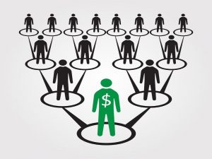 17 Exponential Growth Examples in Real Life – StudiousGuy