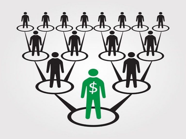 17 Exponential Growth Examples in Real Life – StudiousGuy