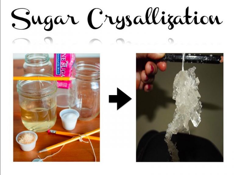15 Crystallization Examples in Everyday Life – StudiousGuy