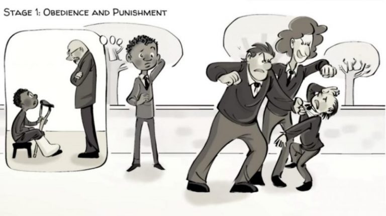 Kohlberg’s Stages and Theory of Moral Development Explained – StudiousGuy