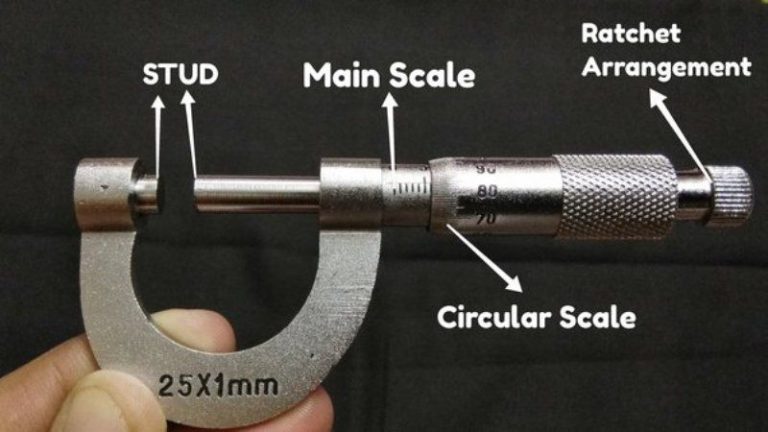 List of Physics Laboratory Apparatus and Their Uses – StudiousGuy
