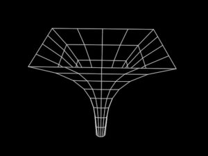 Science Behind the Vortex – StudiousGuy