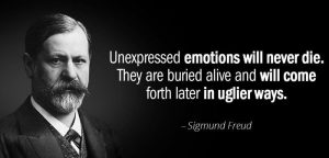 Freud’s Psychoanalytic Theories Explained – StudiousGuy